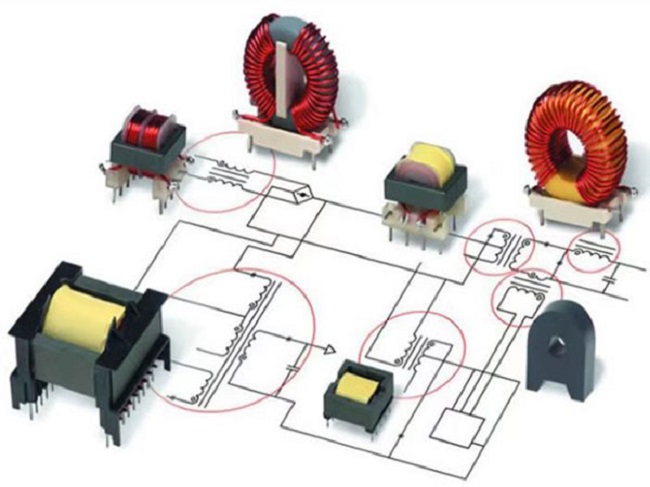 Advanced package, core technologies in choke coils | Global Sources
