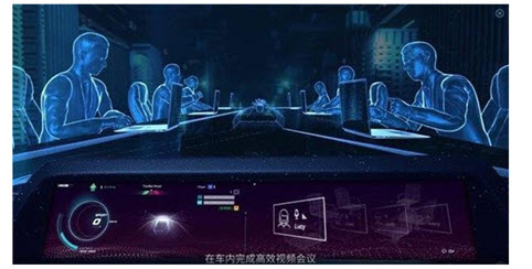 Smart car: the powerful computing terminal of the future | Global Sources