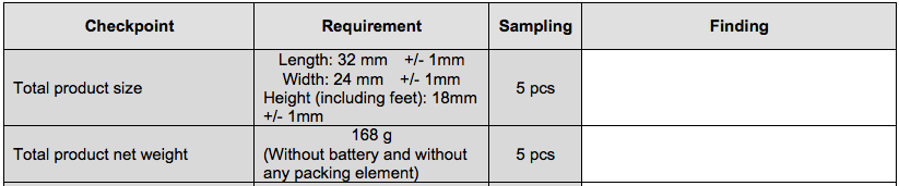 How to conduct a product quality inspection in a China factory ...
