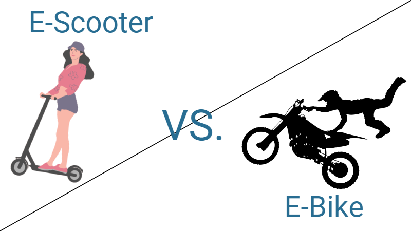 Electric Scooter vs. Electric Bike: Which is the Ideal Choice for You | Global Sources